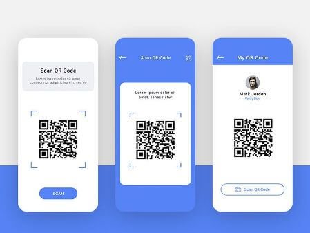 Data on the popularity of QR codes and their usage in Africa